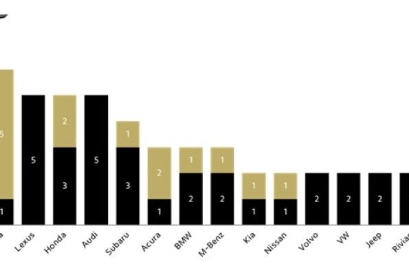 Hyundai Meets Tougher Safety Criteria in 2024 IIHS TOP SAFETY PICK and ...